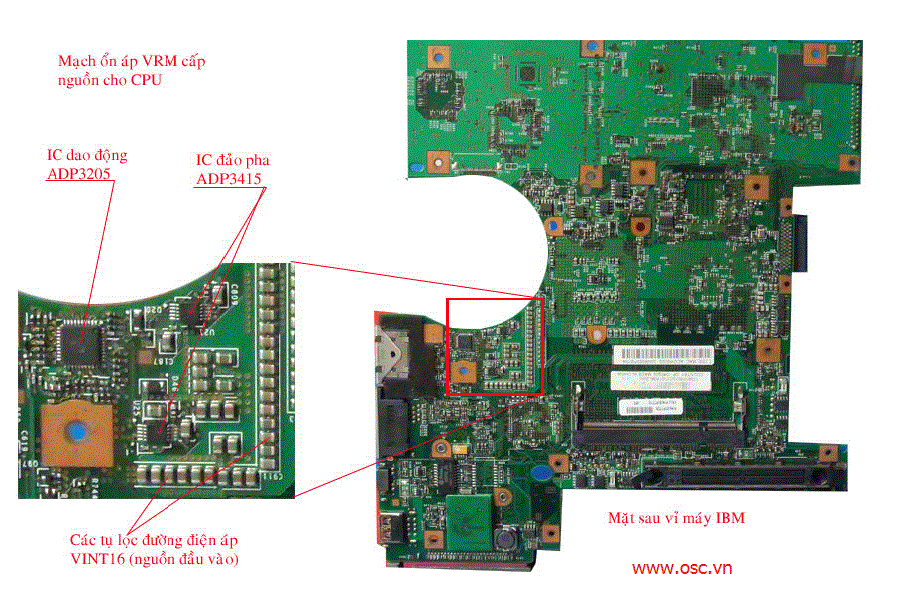 Khái niệm và đặc điểm của nguồn VCORE trên mainboard laptop